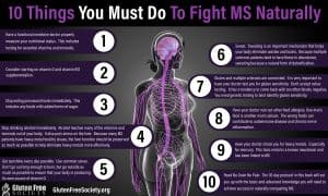 How to Deal With MS Naturally - Gluten Free Society