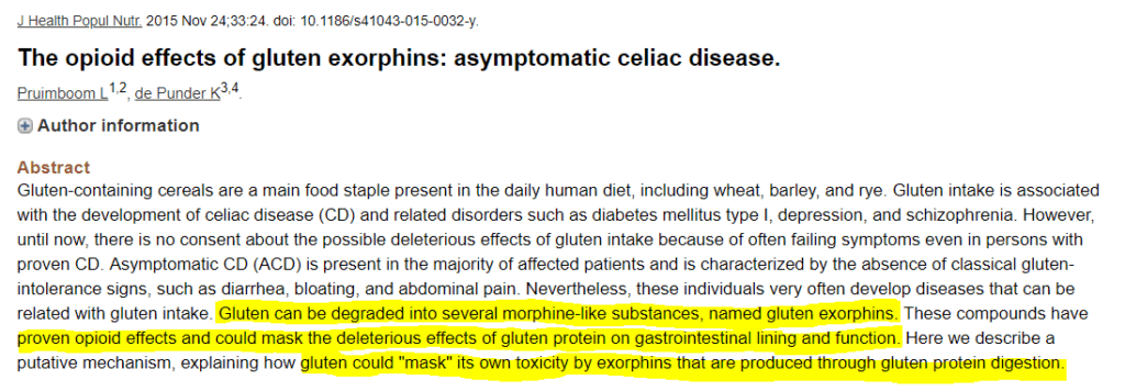 Gluten Withdrawal | Gluten Free Society