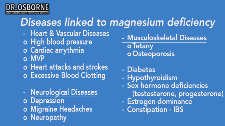 Everything You Need to Know About Magnesium - Gluten Free Society