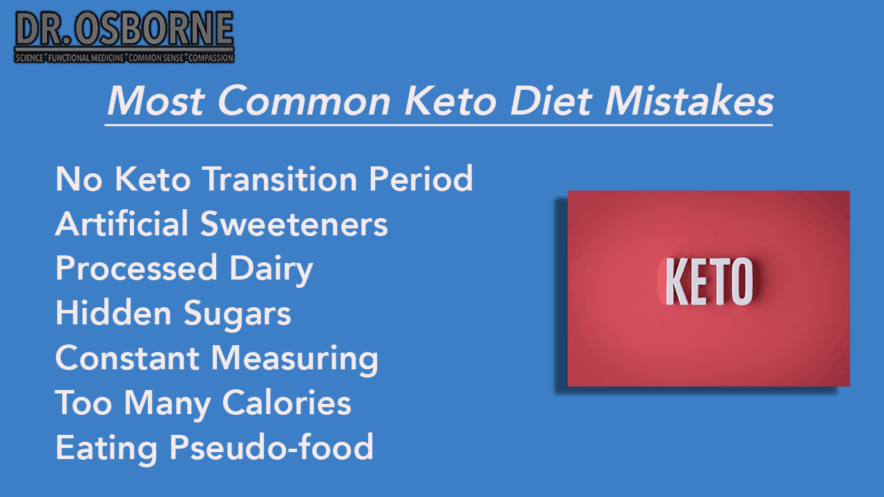 Keto Diet Crash Course - Gluten Free Society