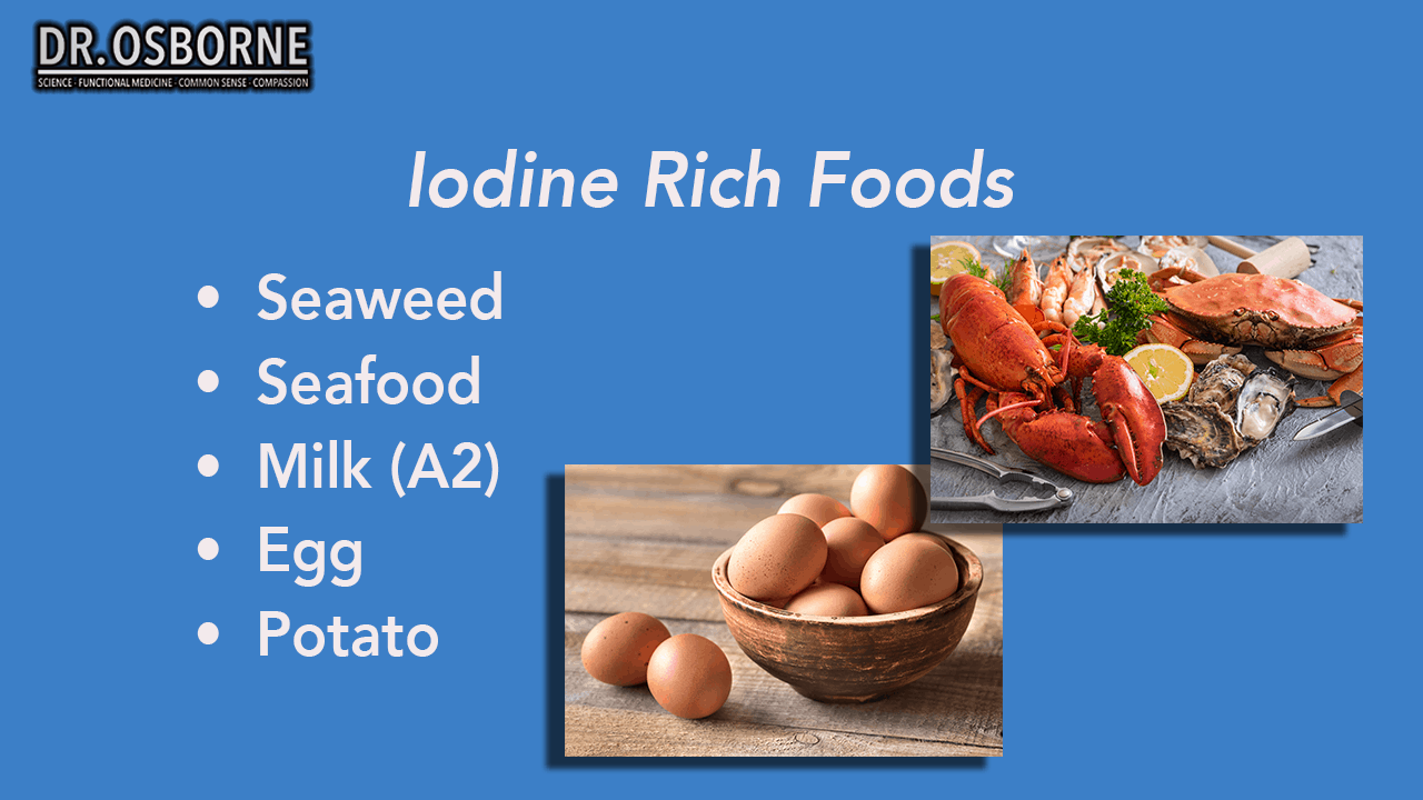 Iodine Crash Course - Knowledge is Key - Gluten Free Society