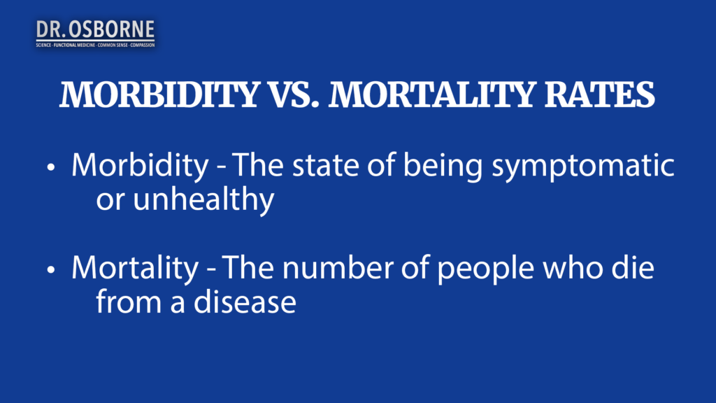 Allergies vs COVID | Know the Difference | Gluten-Free Society