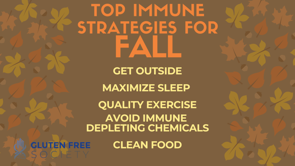 Should Celiacs Be Worried About Covid? - Gluten Free Society