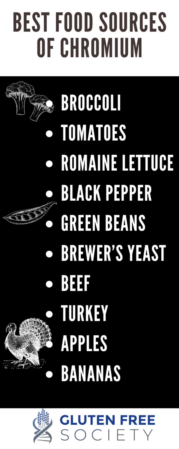 Can Gluten Cause Chromium Deficiency? - Gluten Free Society