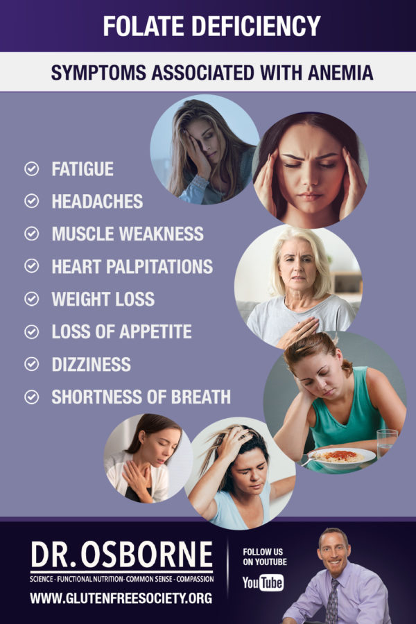 Folate Deficiency & Gluten - What's The Connection? - Gluten Free Society