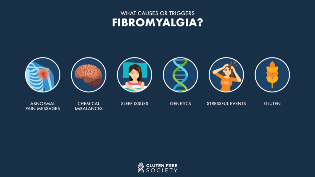 What Causes Fibromyalgia? Researchers Suggest Gluten - Gluten Free Society