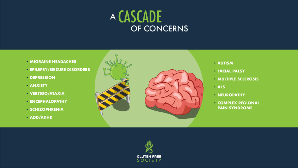 Is Leaky Brain a Gluten Problem? - Gluten Free Society