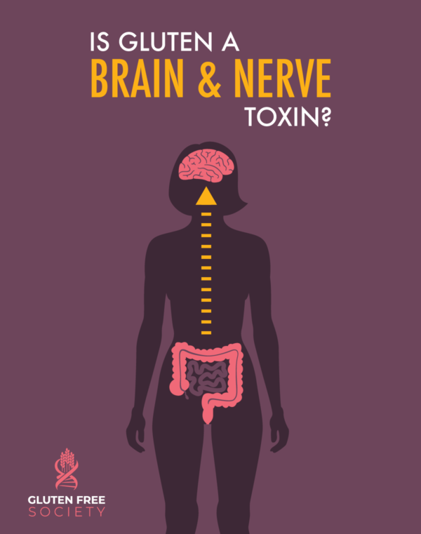 Is Leaky Brain a Gluten Problem? - Gluten Free Society