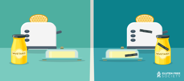 What Is Gluten Cross Contamination? - Gluten Free Society