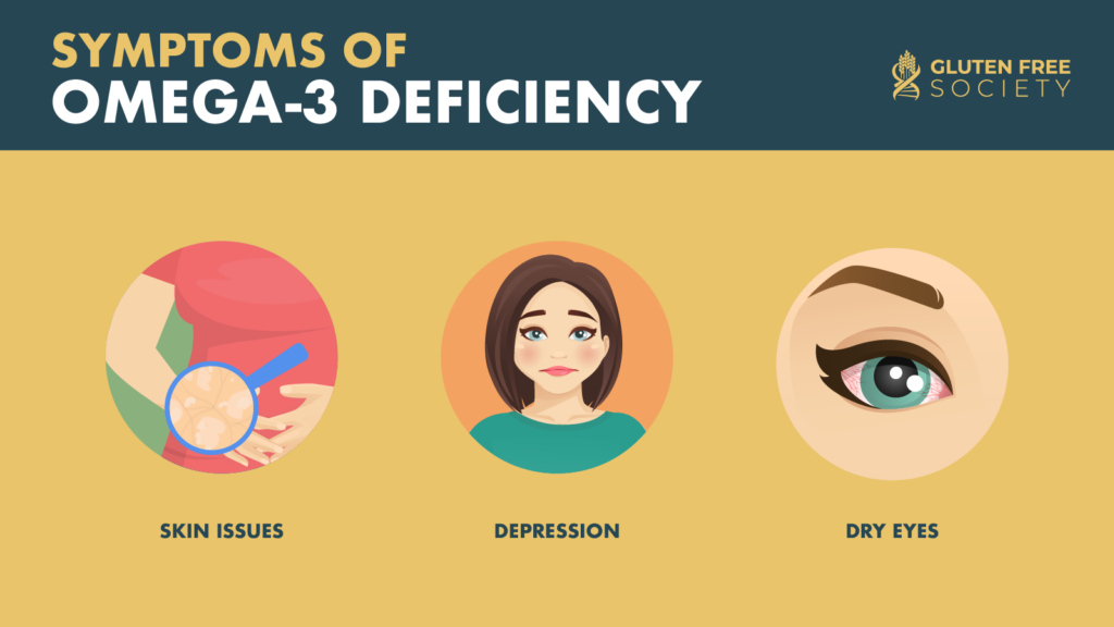 Omega Fats and Gluten Sensitivity - Gluten-Free Society