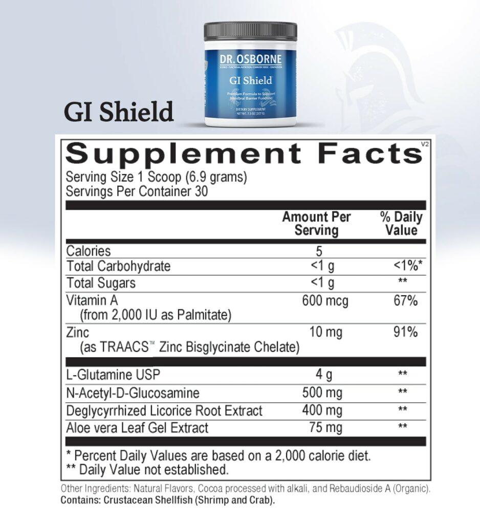 GI Shield - Gluten Free Society