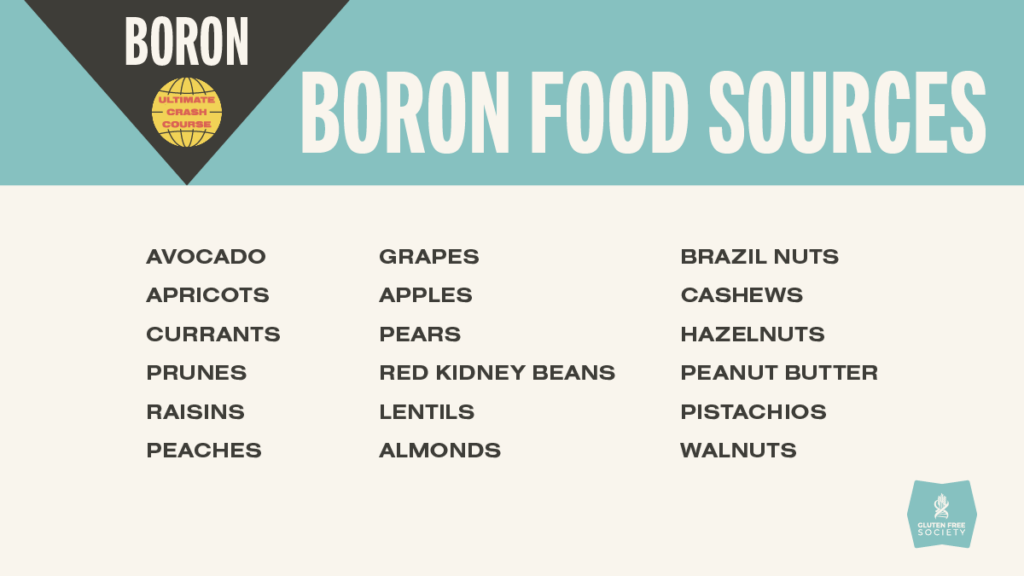 Images from the Ultimate Crash Course on Boron - Gluten Free Society